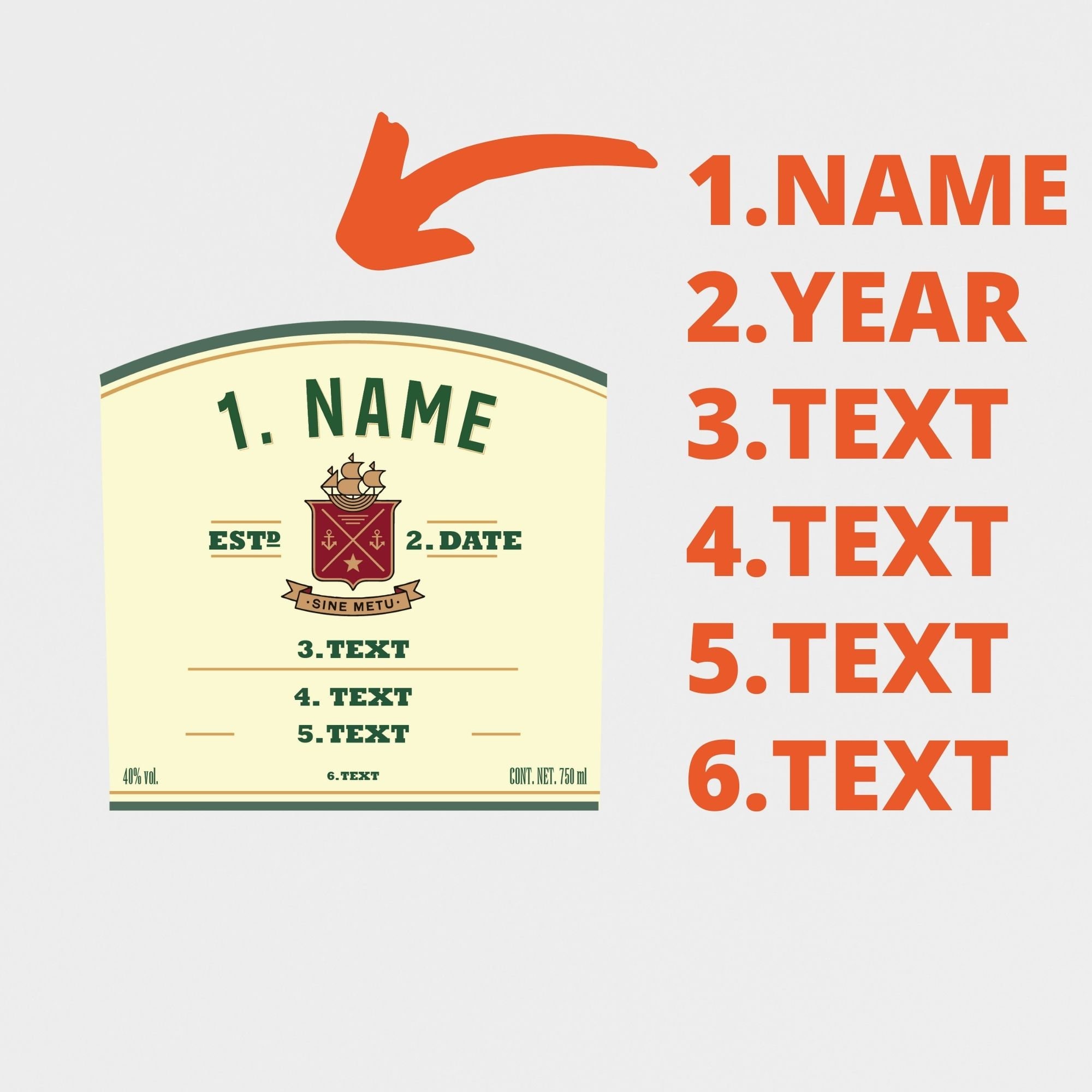 Personalised Whisky Digital Label Jameson DIGITAL LABEL ONLY Any Name ...