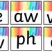Phonics Flashcards - Etsy