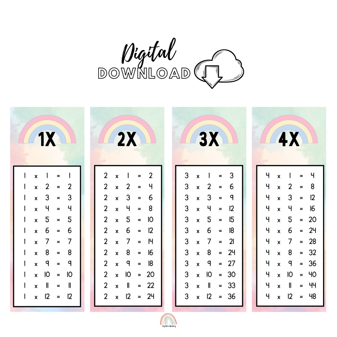 Pastel Rainbow 1-12 Times Table Multiplication Flashcards - Etsy