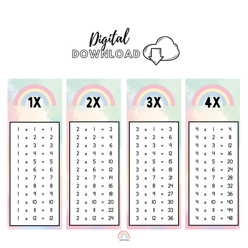 Pastel Rainbow 1-12 Times Table Multiplication Flashcards - Etsy
