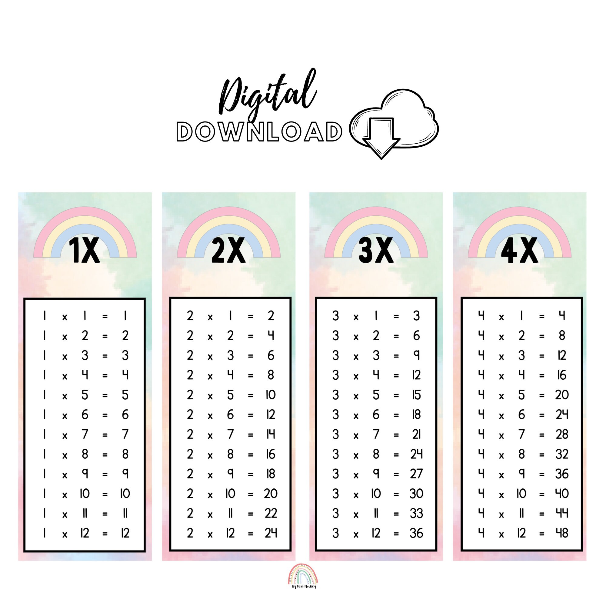 Pastel Rainbow 1-12 Times Table Multiplication Flashcards - Etsy