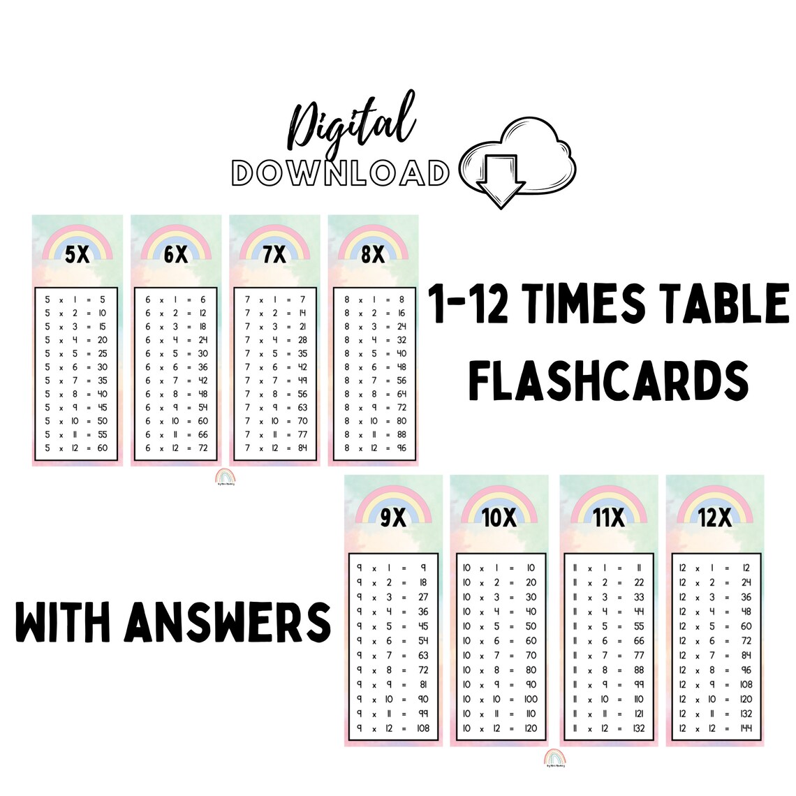 Pastel Rainbow 1-12 Times Table Multiplication Flashcards - Etsy