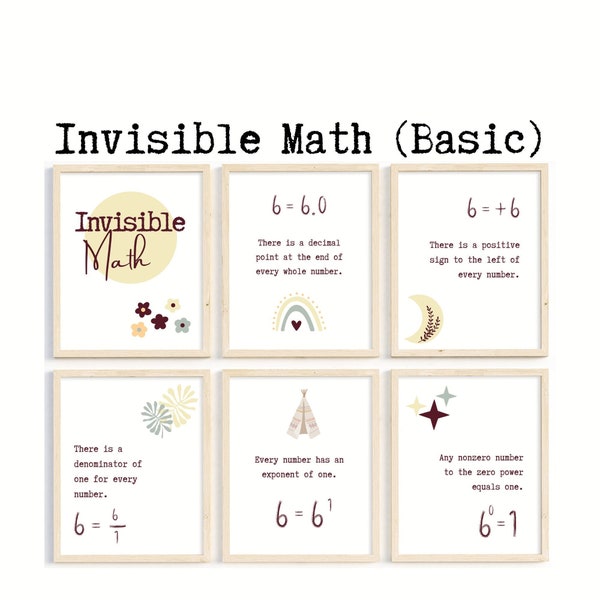 Math Classroom Decor - Etsy
