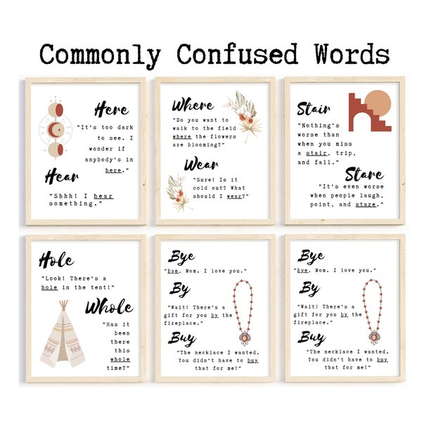 Writing Poster - Etsy