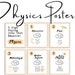 Printable Physics Classroom Poster High School Science - Etsy