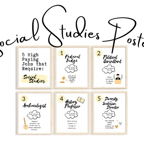 Printable History Classroom Posters Social Studies Class - Etsy