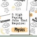 Printable Physics Classroom Poster High School Science Classroom Decor ...