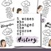 History Classroom Posters Social Studies Classroom Decor World History ...