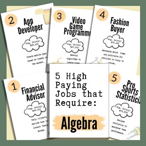 Math Classroom Decor High School Algebra Posters Pre Algebra Classroom ...