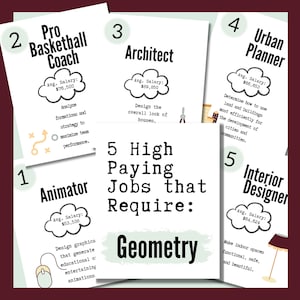 Geometry Classroom Decor; High School Geometry Posters; Geometry ...