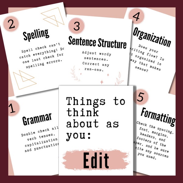 Grammar Poster - Etsy