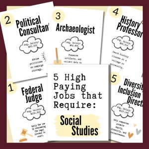 Printable History Classroom Posters; Social Studies Class Decor; High ...