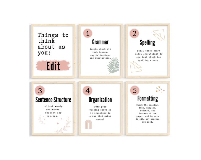 Types of Sentences Posters, Modern English Classroom Decor, High School ...