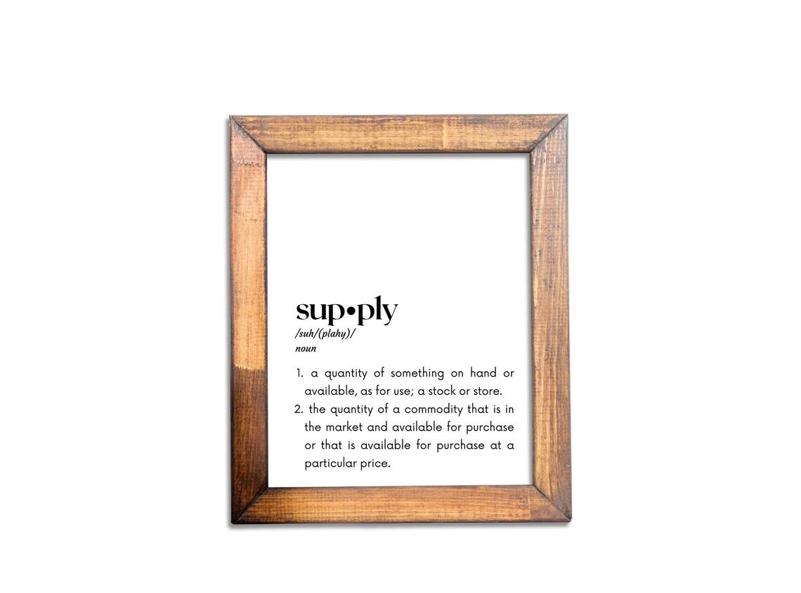 Economics Classroom Posters; Supply, Demand, and Equilibrium Definition ...