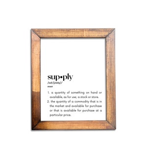 Economics Classroom Posters; Supply, Demand, and Equilibrium Definition ...