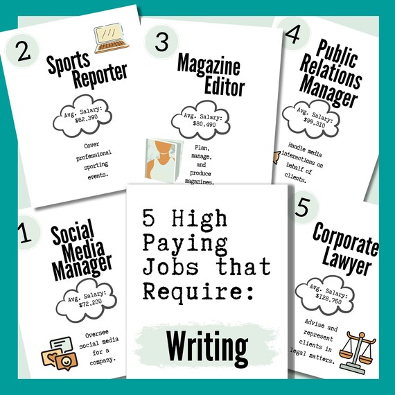 High School English Classroom Posters