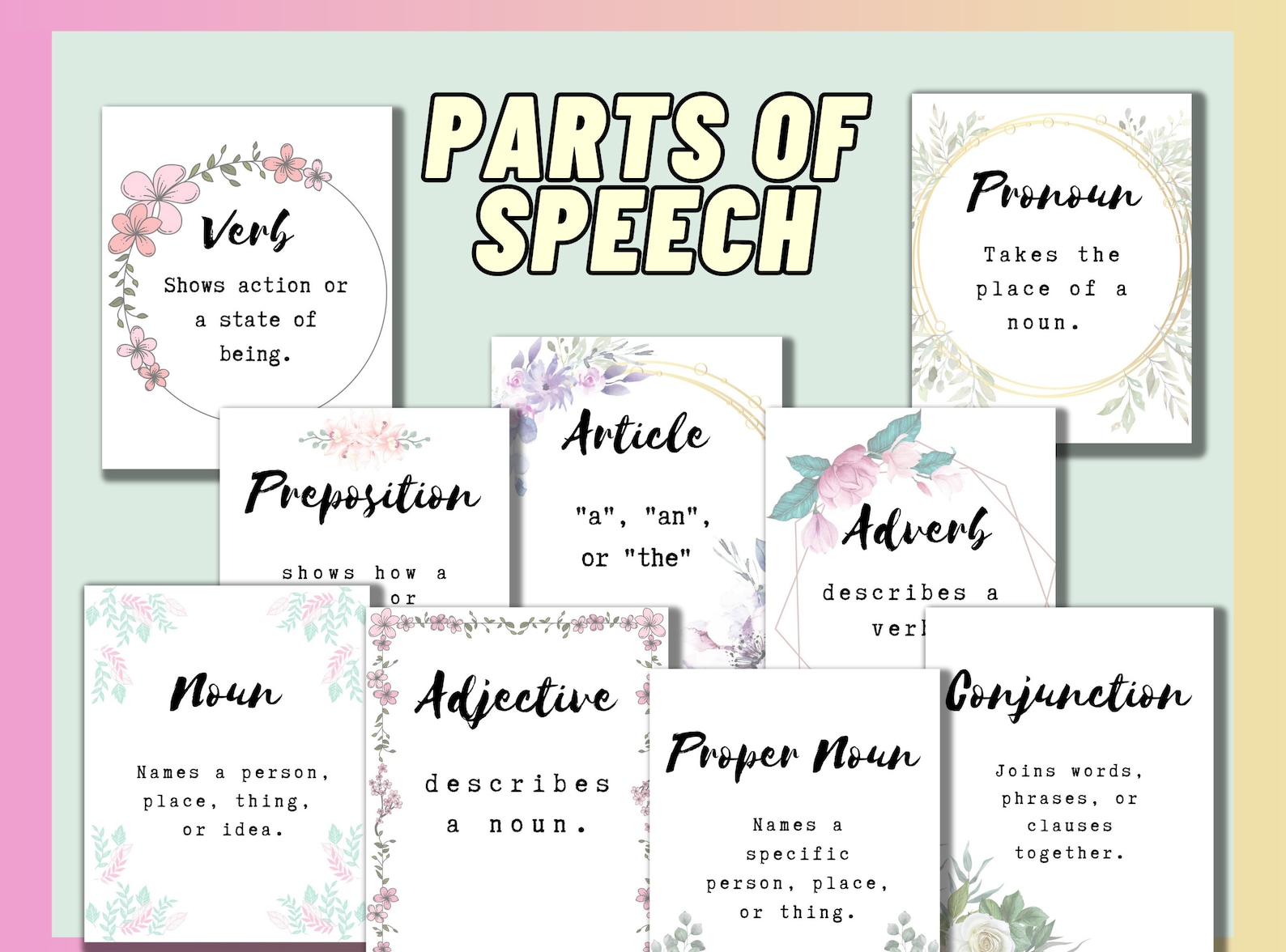 High School English Classroom Posters Parts of Speech Terms - Etsy