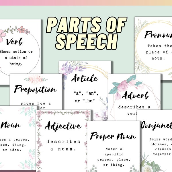 Grammar Poster - Etsy