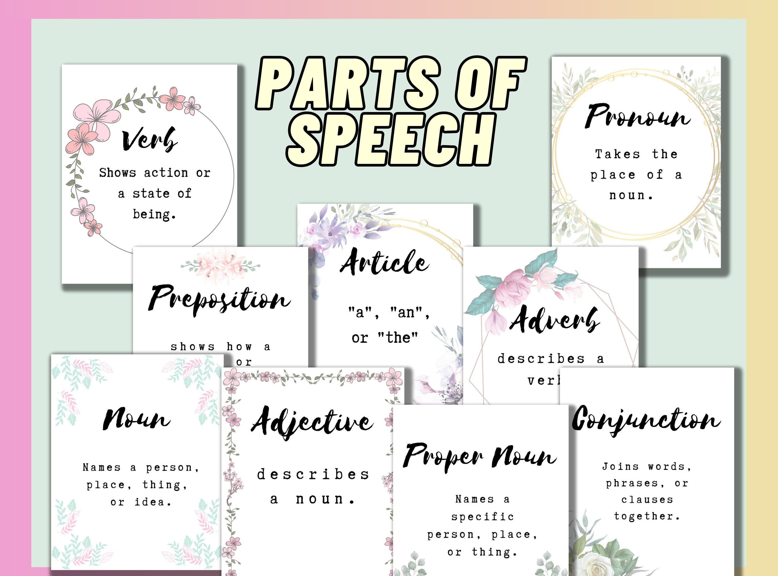 High School English Classroom Posters Parts of Speech Terms - Etsy