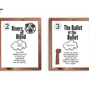 History Classroom Posters; Social Studies Classroom Decor; World ...