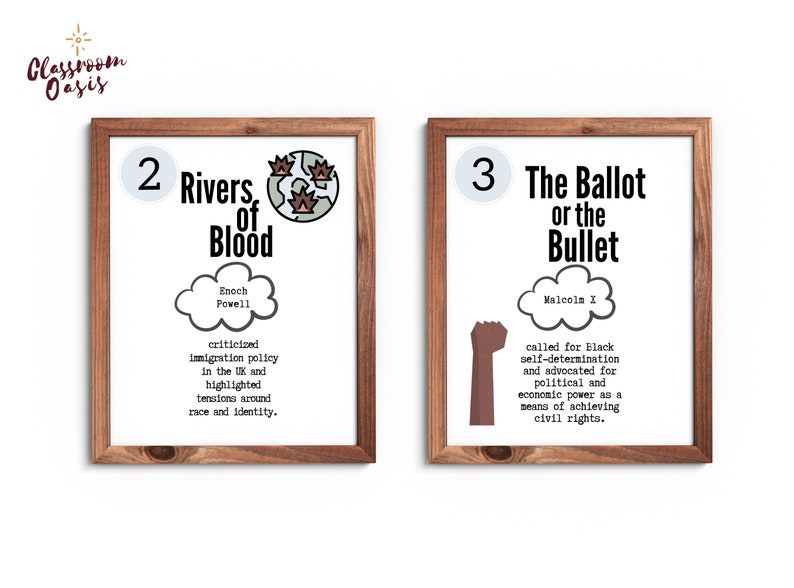 History Classroom Posters Social Studies Classroom Decor World History ...