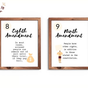 Printable History Classroom Posters Social Studies Class - Etsy