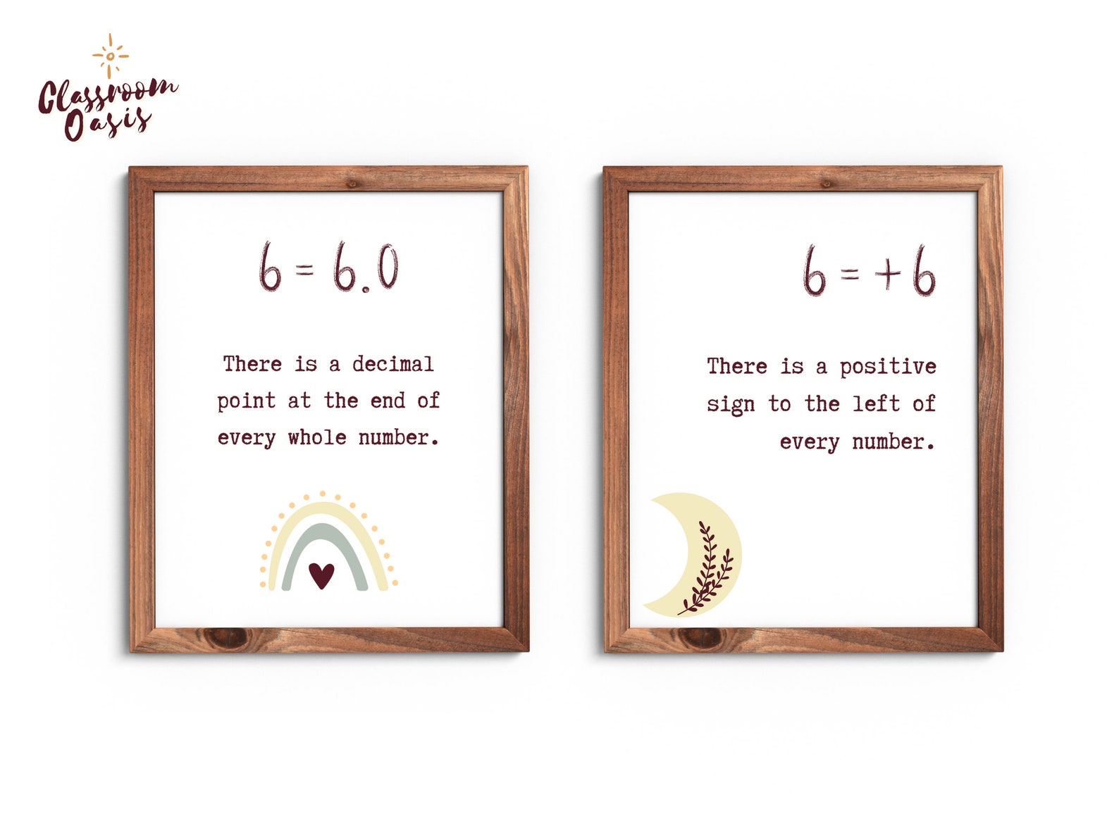 Math Classroom Posters Invisible Math Printable Wall Art - Etsy