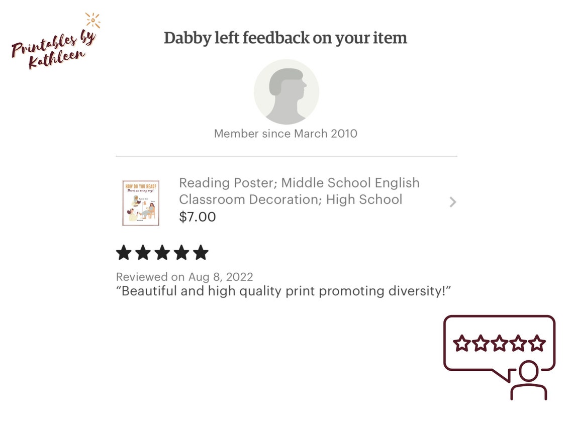 Reading Poster Middle School English Classroom Decoration - Etsy