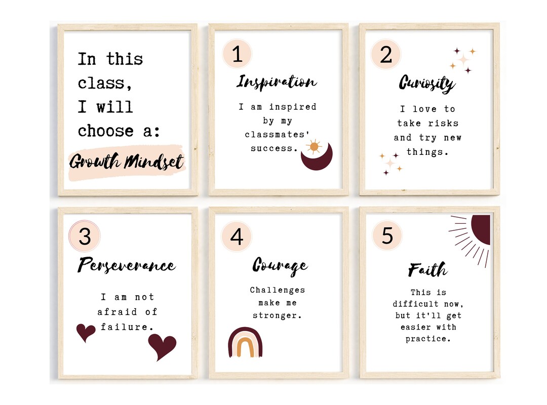 Growth Mindset Poster Bundle Middle School Classroom Prints - Etsy