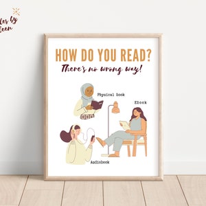 Reading Poster Middle School English Classroom Decoration High School ...
