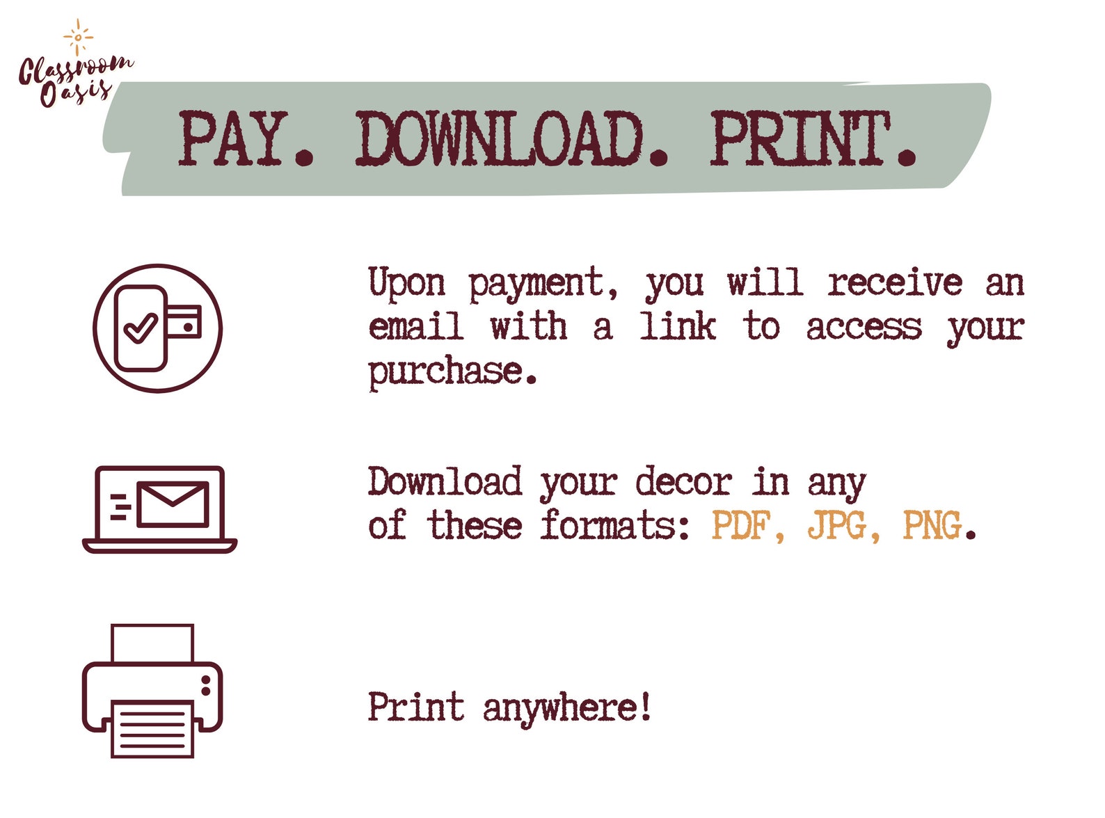 Printable Chemistry Classroom Posters; Science Class Decor; High School ...