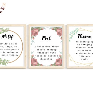 High School English Classroom Posters; Literary Terms; Middle School ...