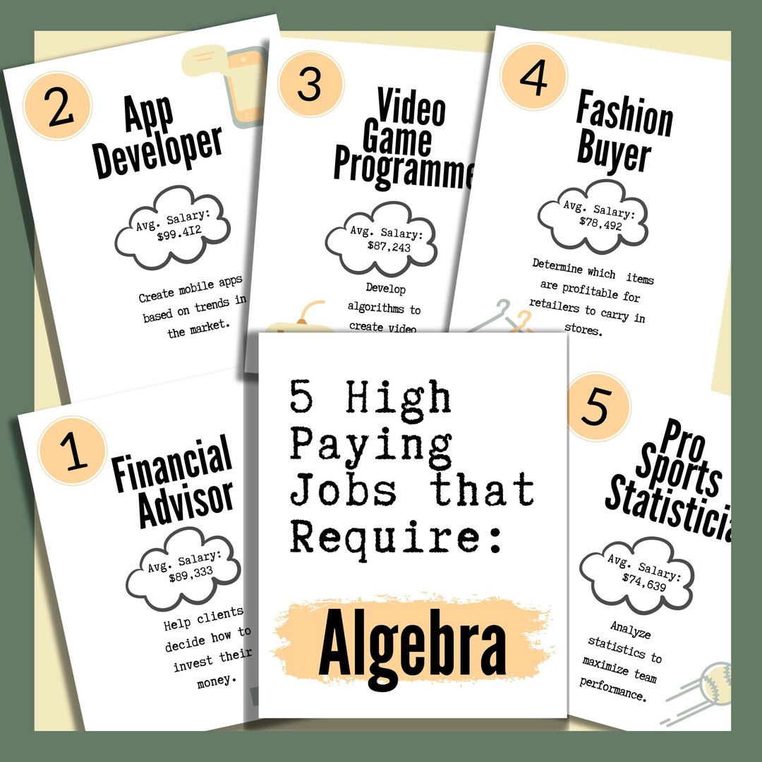 Math Classroom Decor High School Algebra Posters Pre Algebra - Etsy