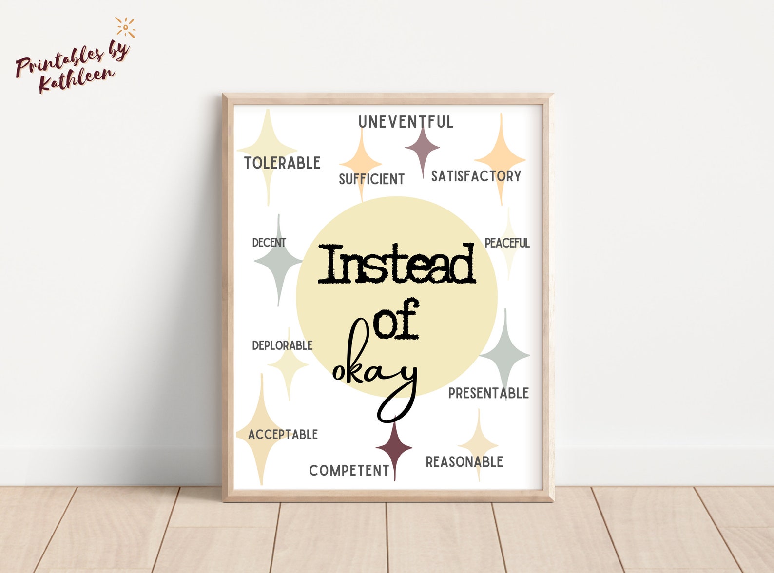 Grammar Posters Middle School English Classroom Posters - Etsy