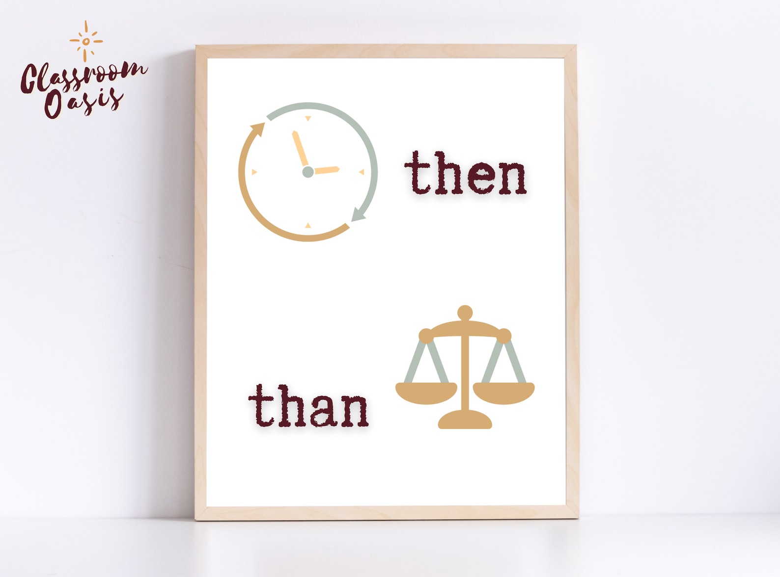 Homophones Grammar Posters English Classroom Decor Writing Posters for ...