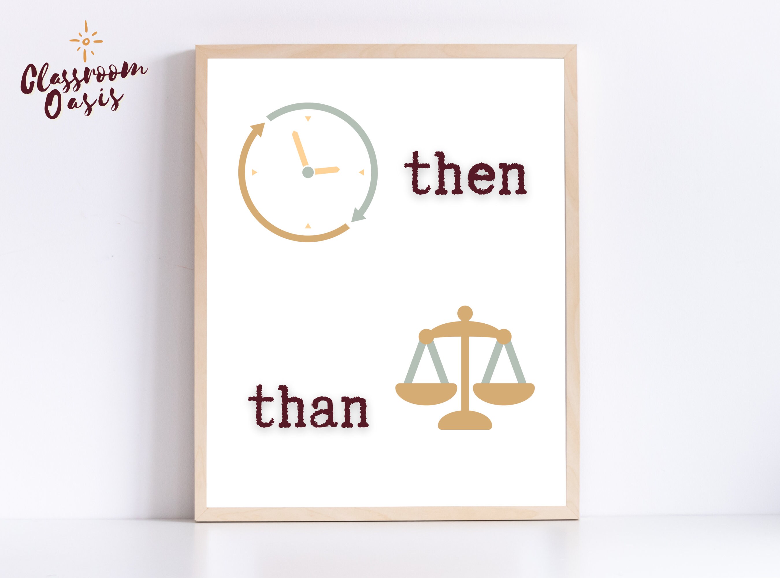 Homophones Grammar Posters English Classroom Decor Writing Posters for ...