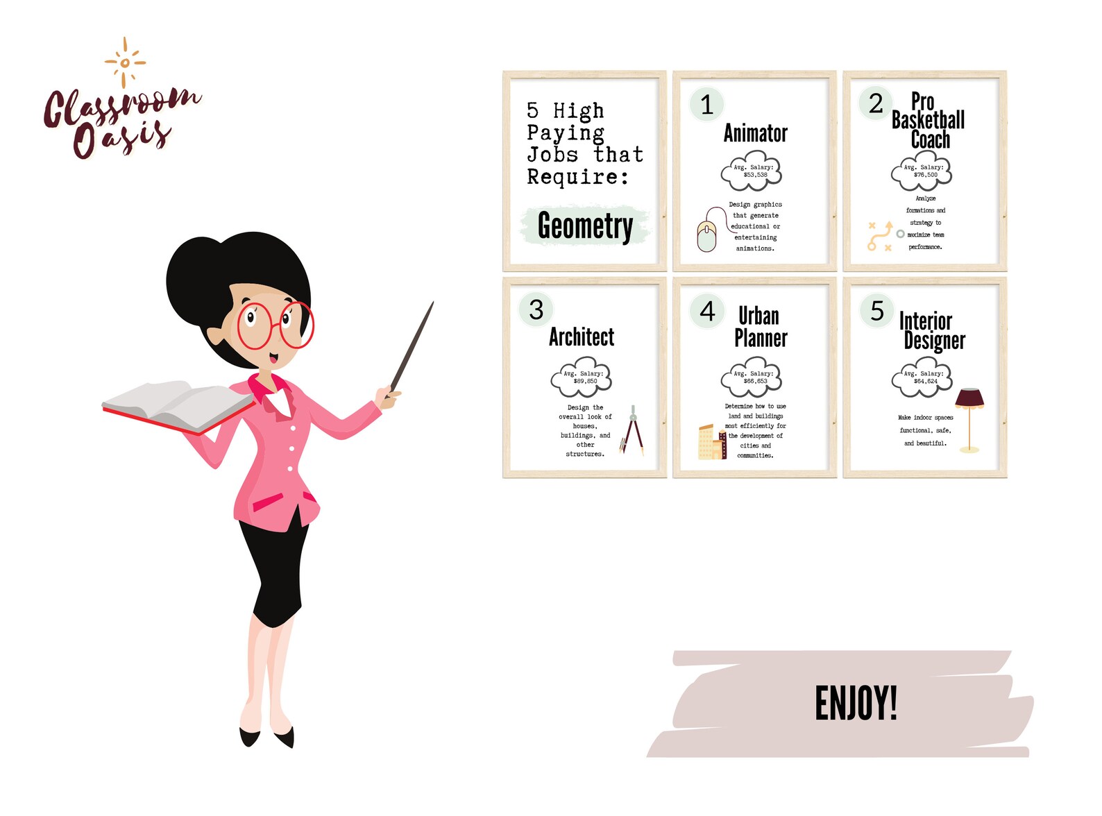 Geometry Classroom Decor; High School Geometry Posters; Geometry ...