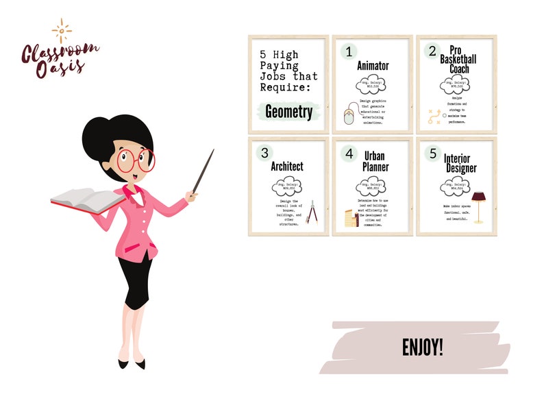 Geometry Classroom Decor; High School Geometry Posters; Geometry ...