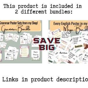 Grammar Poster; Middle School English Classroom Poster; High School ...