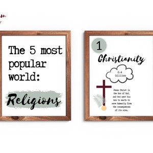 Religious Studies Classroom Posters World History Classroom - Etsy