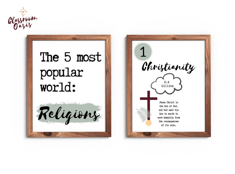 Religious Studies Classroom Posters World History Classroom - Etsy