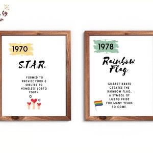 LGBT Pride History Bulletin Board; LGBT Poster; Inclusive Classroom ...