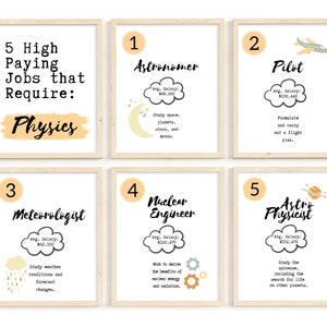 Printable Physics Classroom Poster High School Science - Etsy