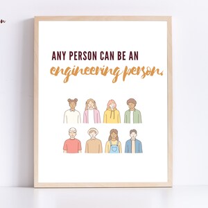 STEM Classroom Posters; Stem Lab Wall Decor; STEM Classroom Decor ...
