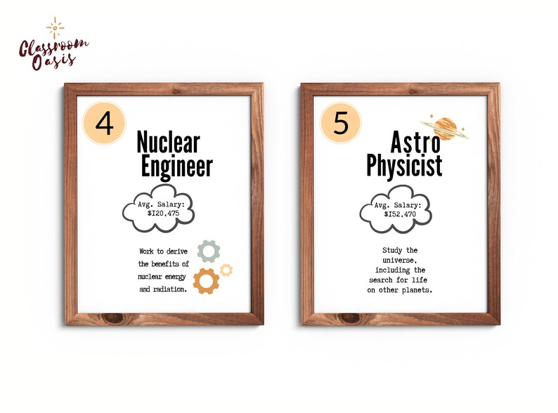 Printable Physics Classroom Poster High School Science - Etsy