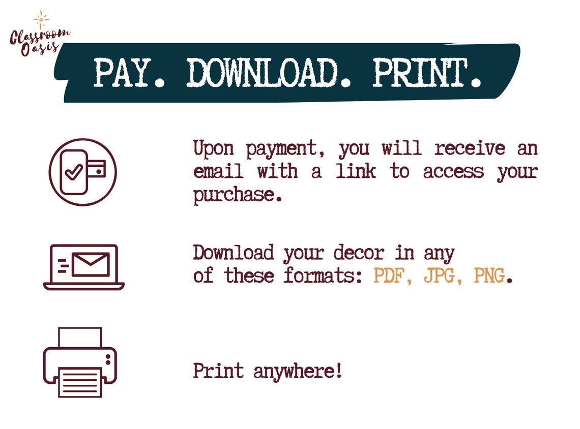 U.S. History Classroom Posters American History Teacher Wall - Etsy