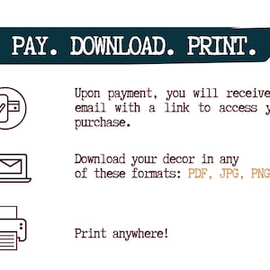 U.S. History Classroom Posters; American History Teacher Wall Decor ...