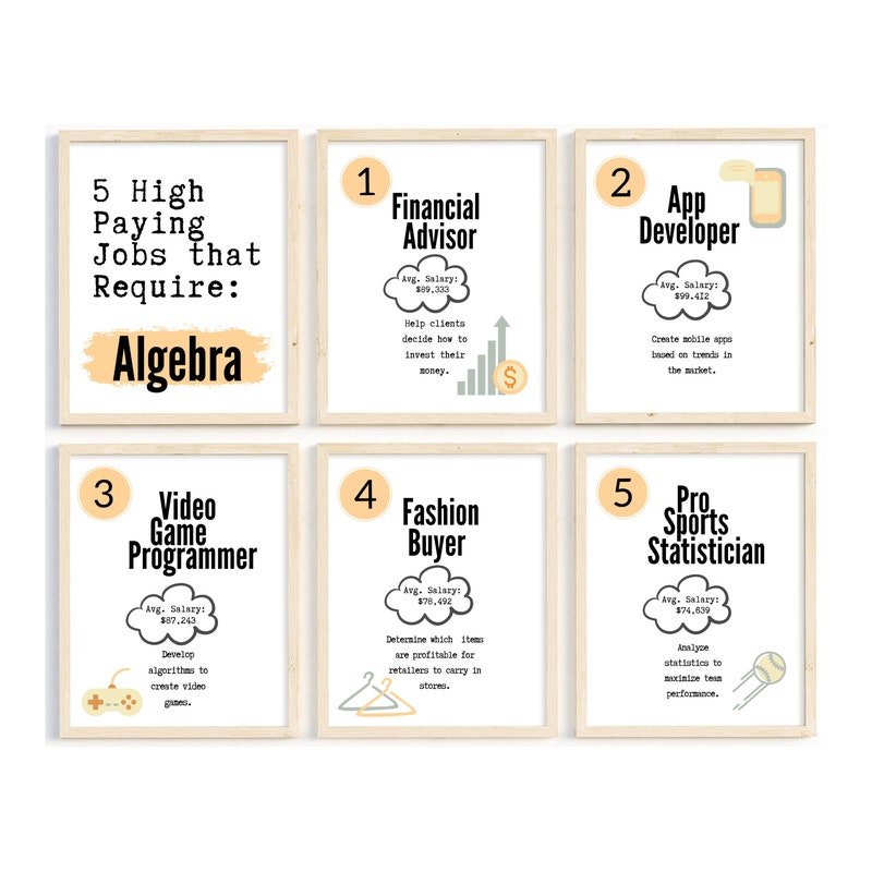 Poster Designs for School - Etsy