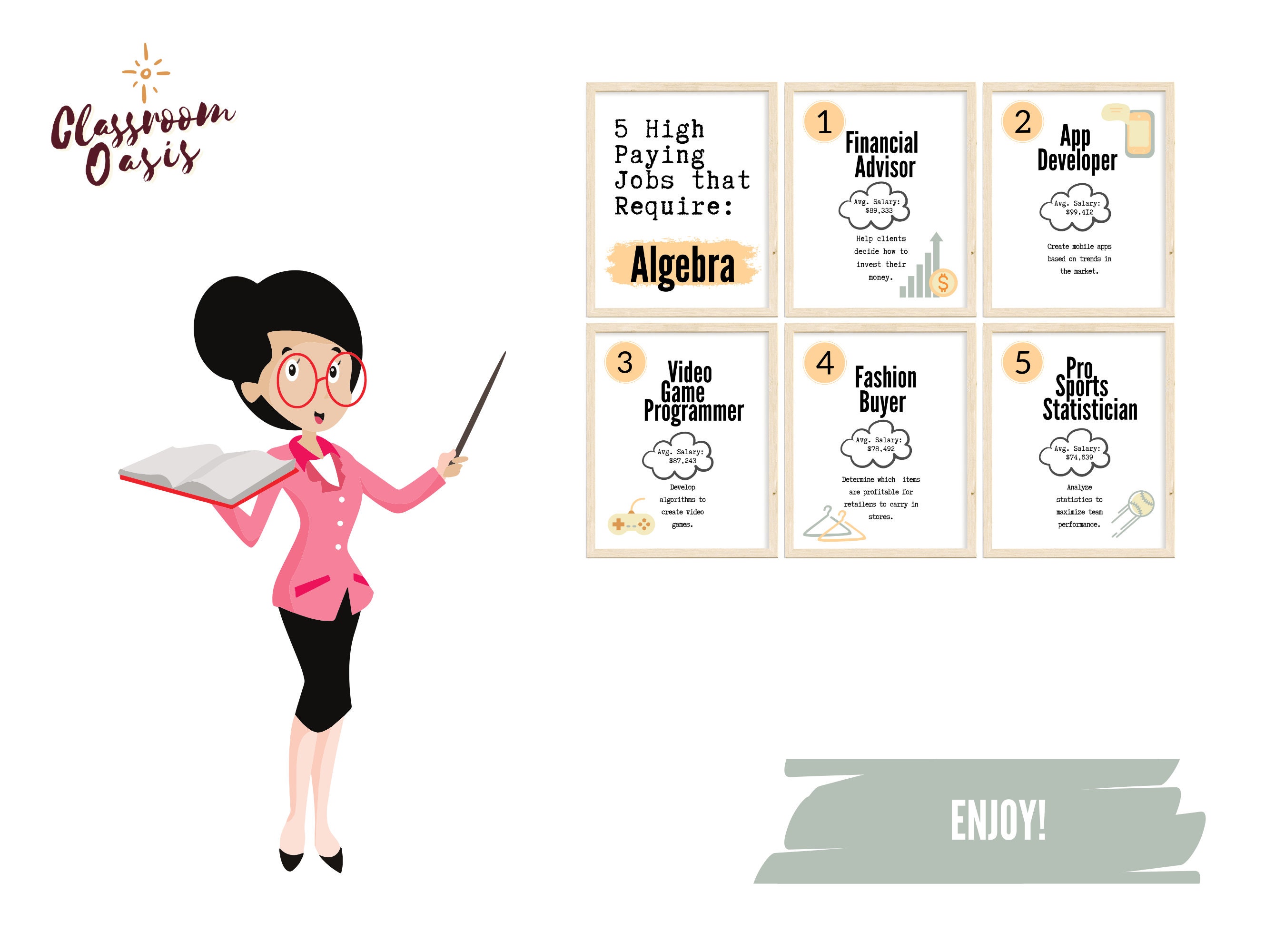 Math Classroom Decor High School Algebra Posters Pre Algebra - Etsy