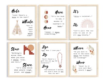 Grammar Posters Middle School English Classroom Posters | Etsy